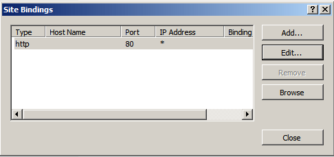 Multiple websites on a single IIS Server using Host Header – Geeks Hangout