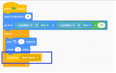 Coding with kids – Sun, Earth and Moon orbit simulator in Scratch ...